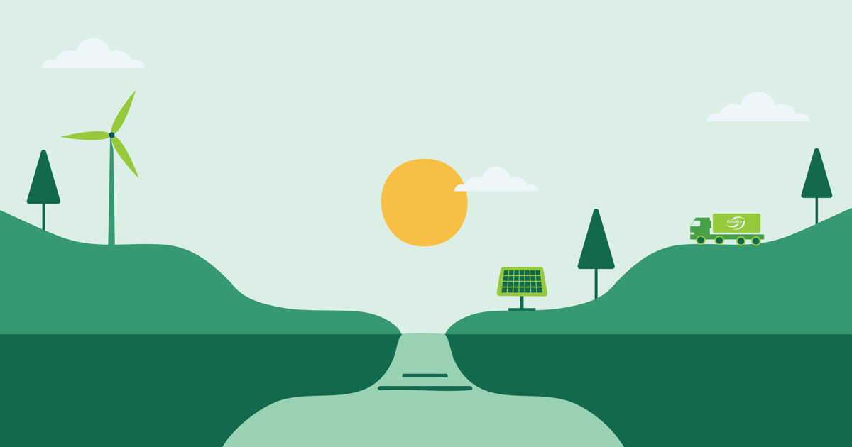 Climate Action: Targets & Milestones | BioMar
